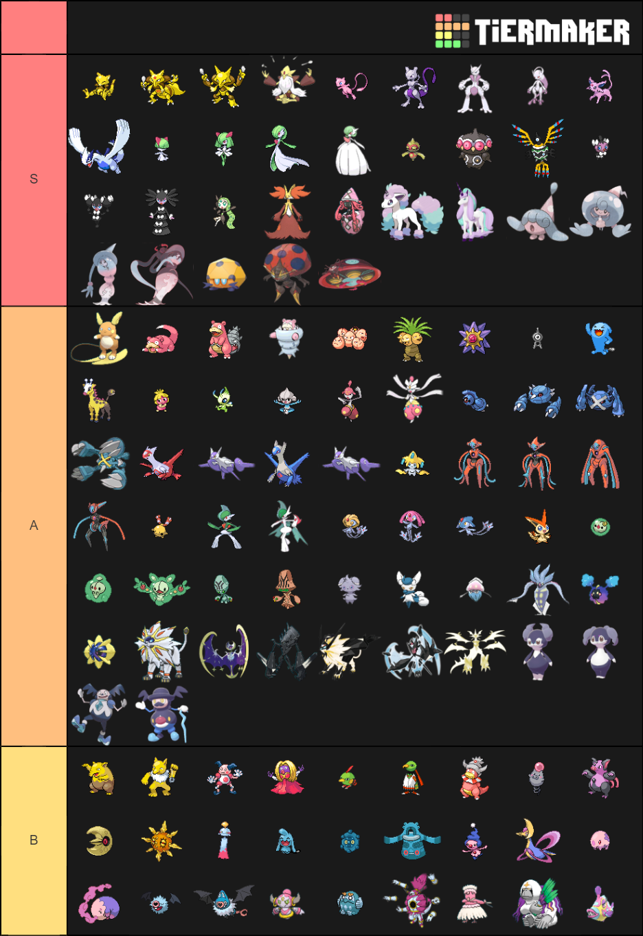 Pokemon Psychic Type Tier List (Community Rankings) - TierMaker