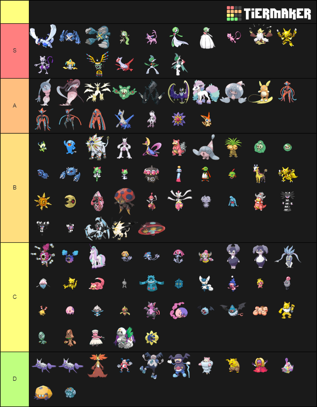Pokemon Psychic Type Tier List (Community Rankings) - TierMaker