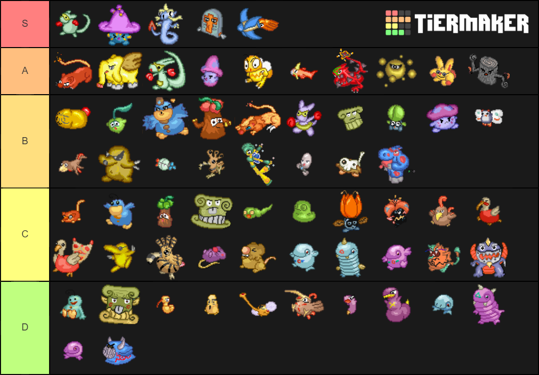 Pokemon Quartz Fakemon Tier List (Community Rankings) - TierMaker