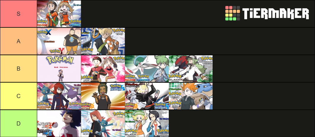 Pokemon Rival themes Tier List (Community Rankings) - TierMaker