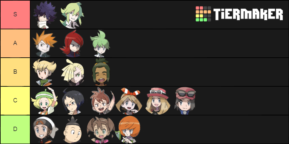 Pokemon Rival Tier List (Community Rankings) - TierMaker
