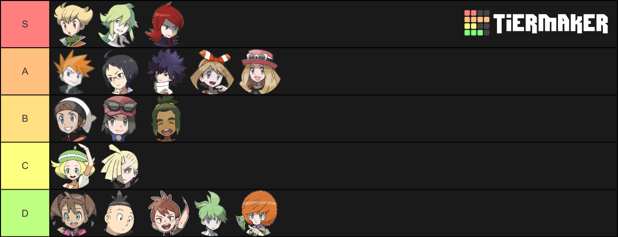 Pokemon Rival Tier List (Community Rankings) - TierMaker