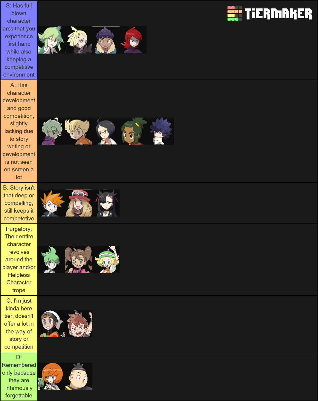 Pokemon Rivals Tier List (Community Rankings) - TierMaker