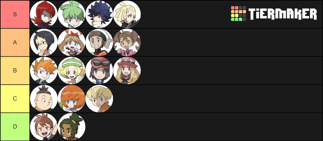 Pokemon Rivals Tier List (Community Rankings) - TierMaker