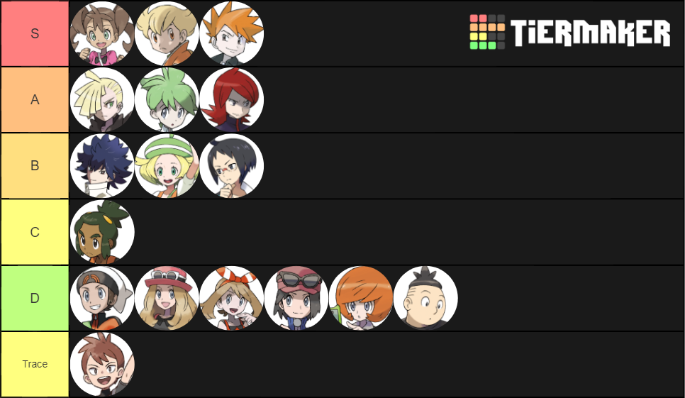 Pokemon Rivals Tier List (Community Rankings) - TierMaker