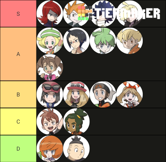 Pokemon Rivals Tier List (Community Rankings) - TierMaker