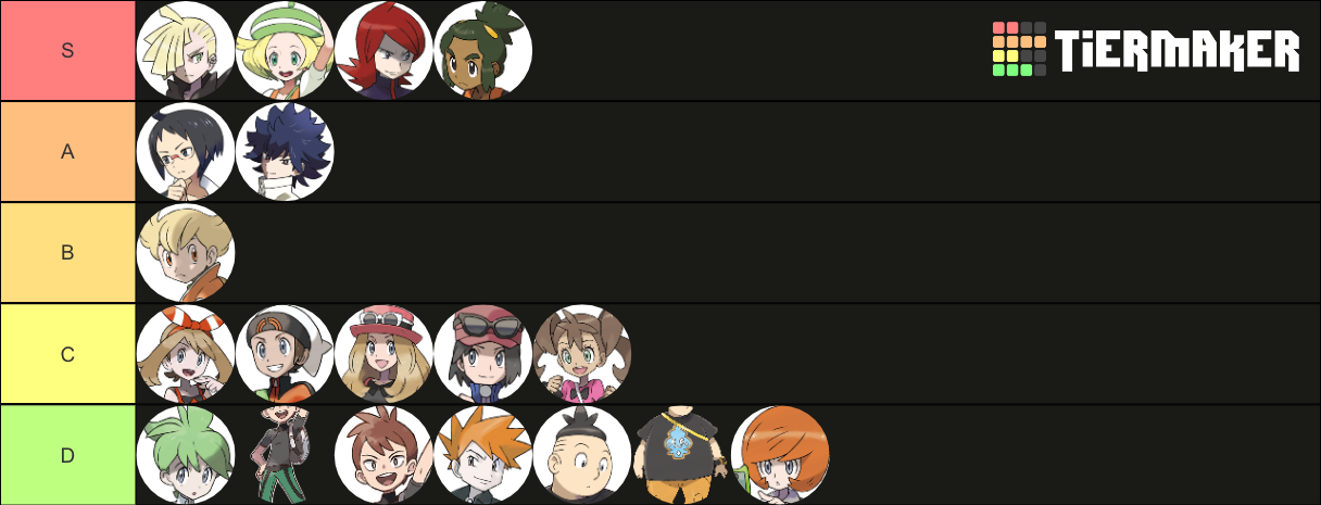 Pokemon Rivals Tier List (Community Rankings) - TierMaker