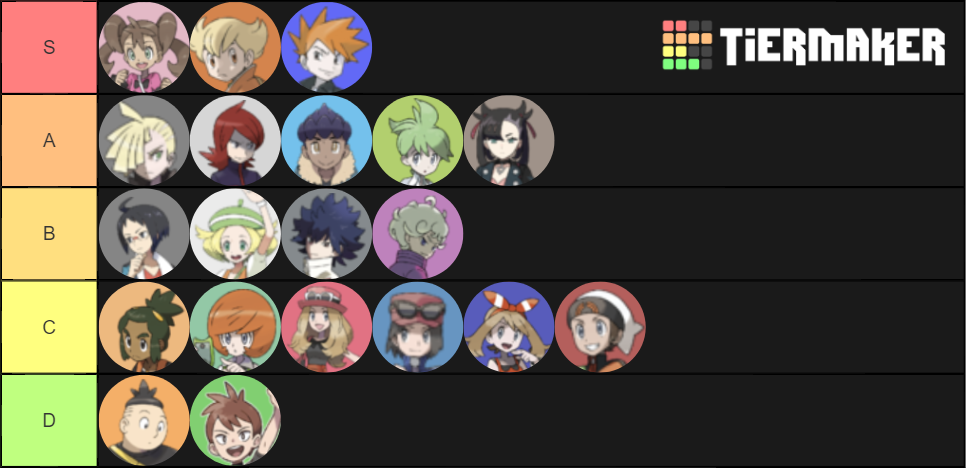 Pokemon Rivals (Gen 1-8) Tier List (Community Rankings) - TierMaker