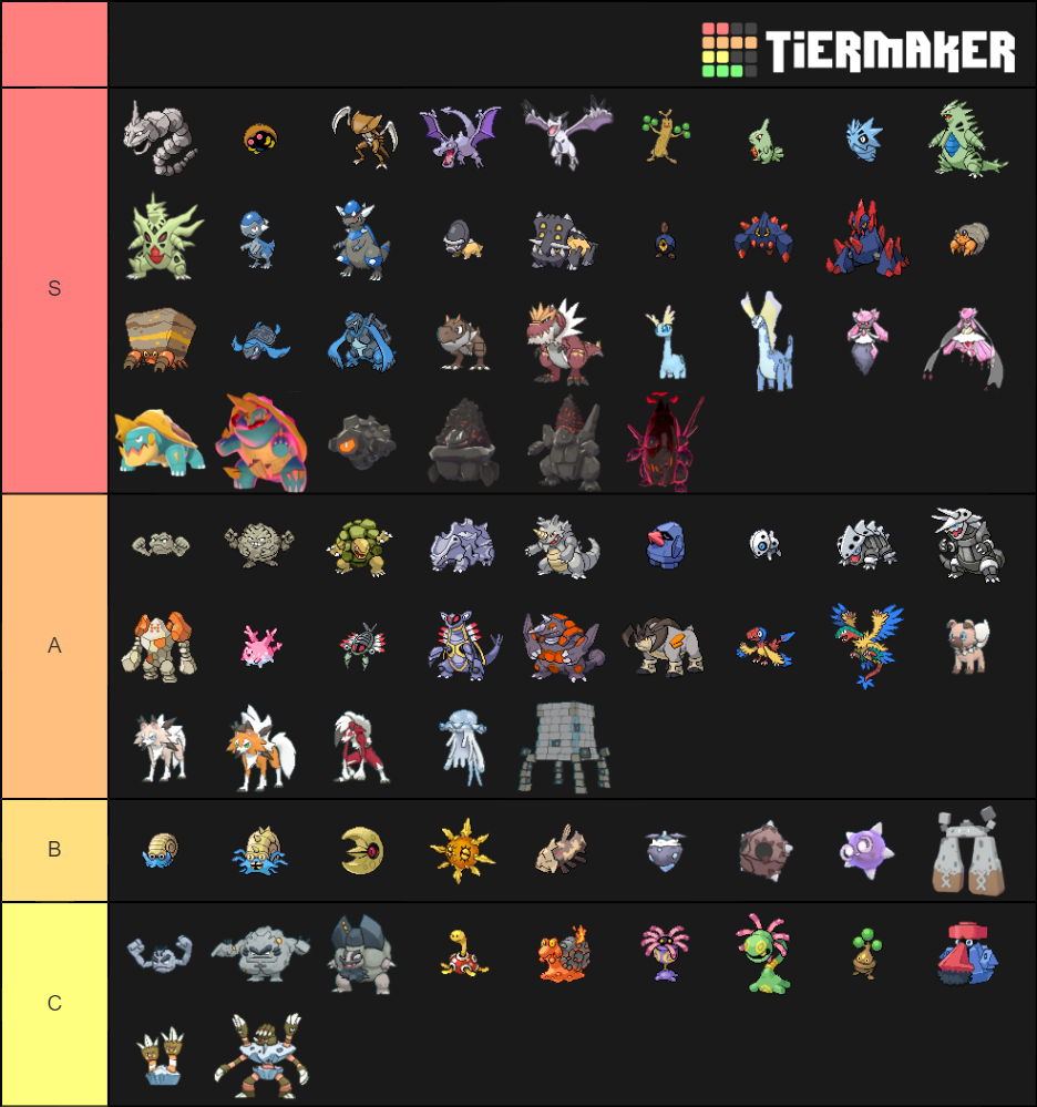 Pokemon Rock Types Tier List (Community Rankings) - TierMaker
