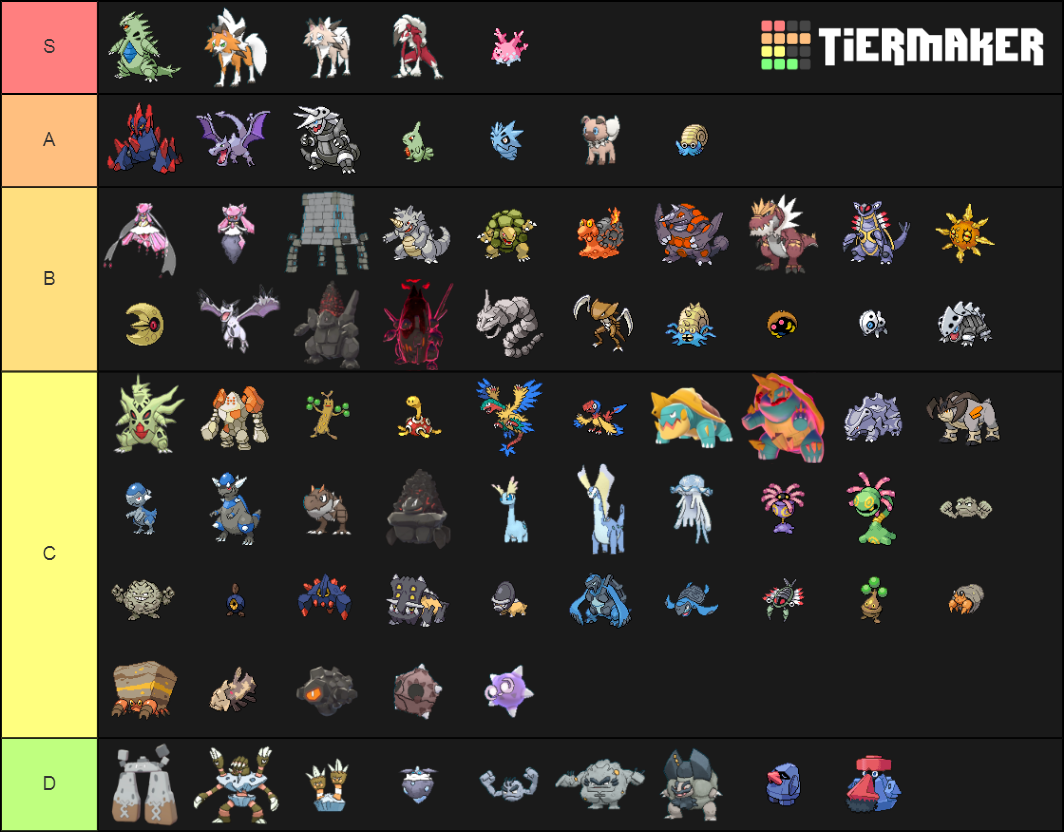 Pokemon Rock Types Tier List (Community Rankings) - TierMaker