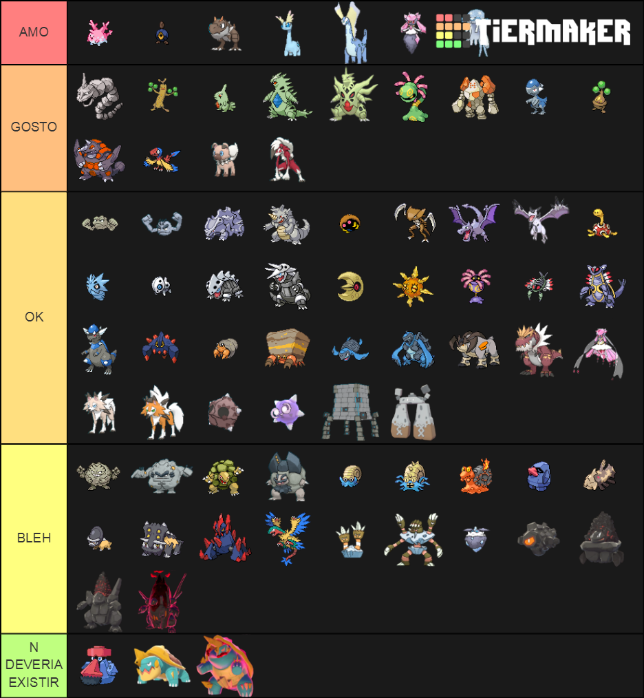 Pokemon Rock Types Tier List (Community Rankings) - TierMaker