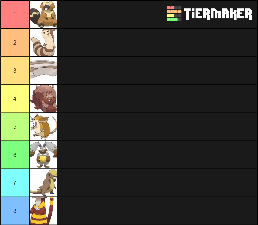 Pokemon Rodents of the Region Tier List (Community Rankings) - TierMaker