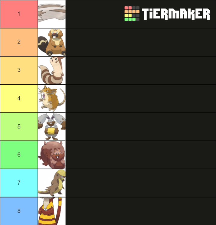 Pokemon Rodents of the Region Tier List (Community Rankings) - TierMaker