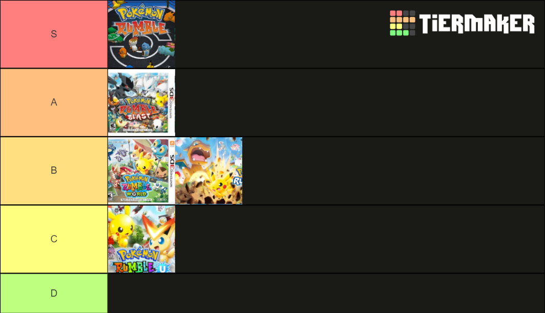 Pokemon Rumble Tier List (Community Rankings) - TierMaker