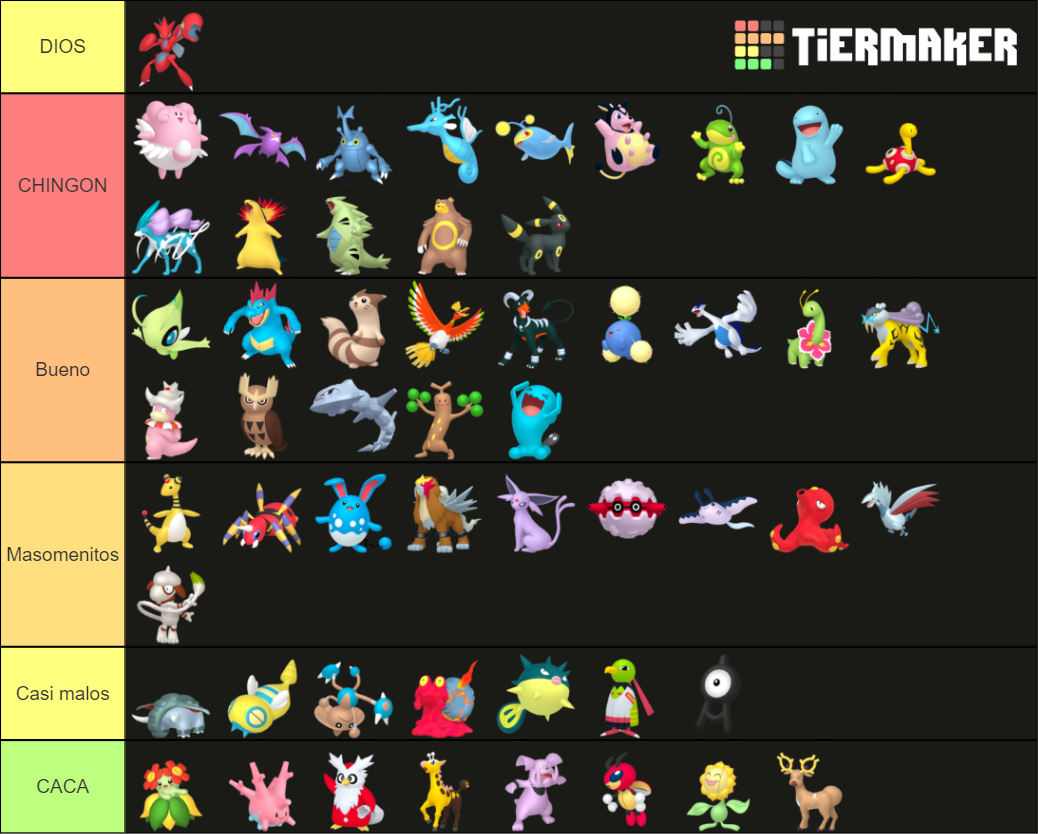 pokemon segunda generacion Tier List (Community Rankings) - TierMaker