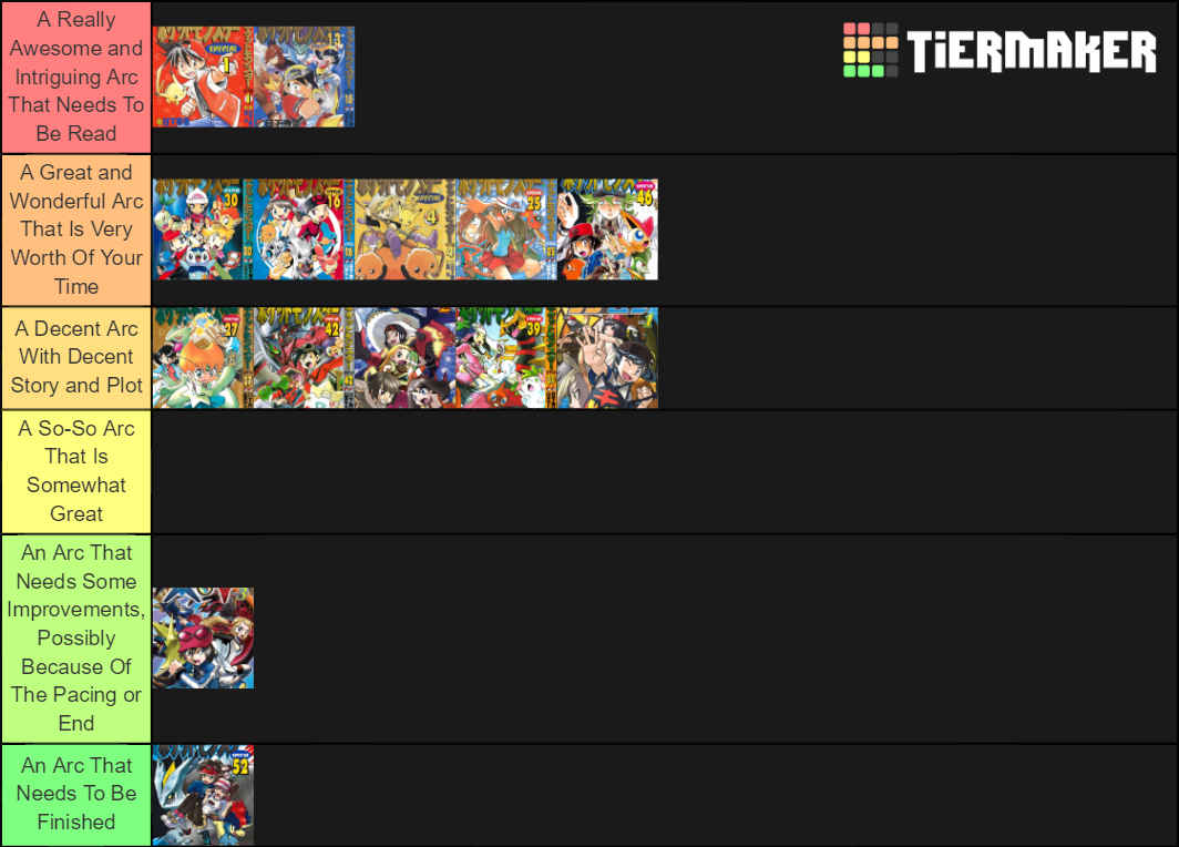Pokemon Special Arcs Tier List (Community Rankings) - TierMaker