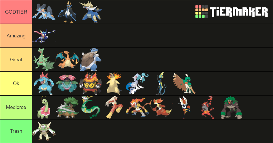 Pokemon starter final evolution Tier List (Community Rankings) - TierMaker