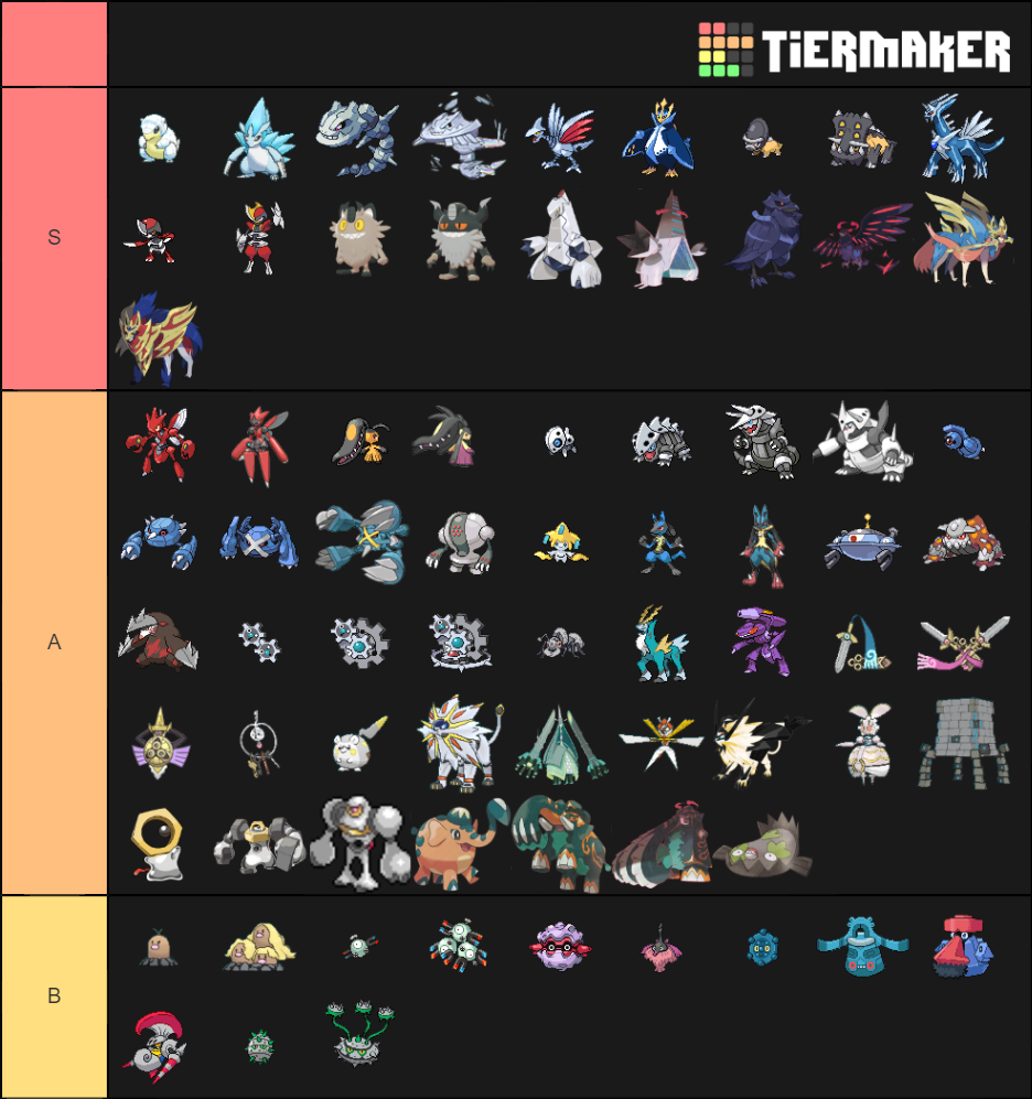 Pokemon Steel Types Tier List (Community Rankings) - TierMaker