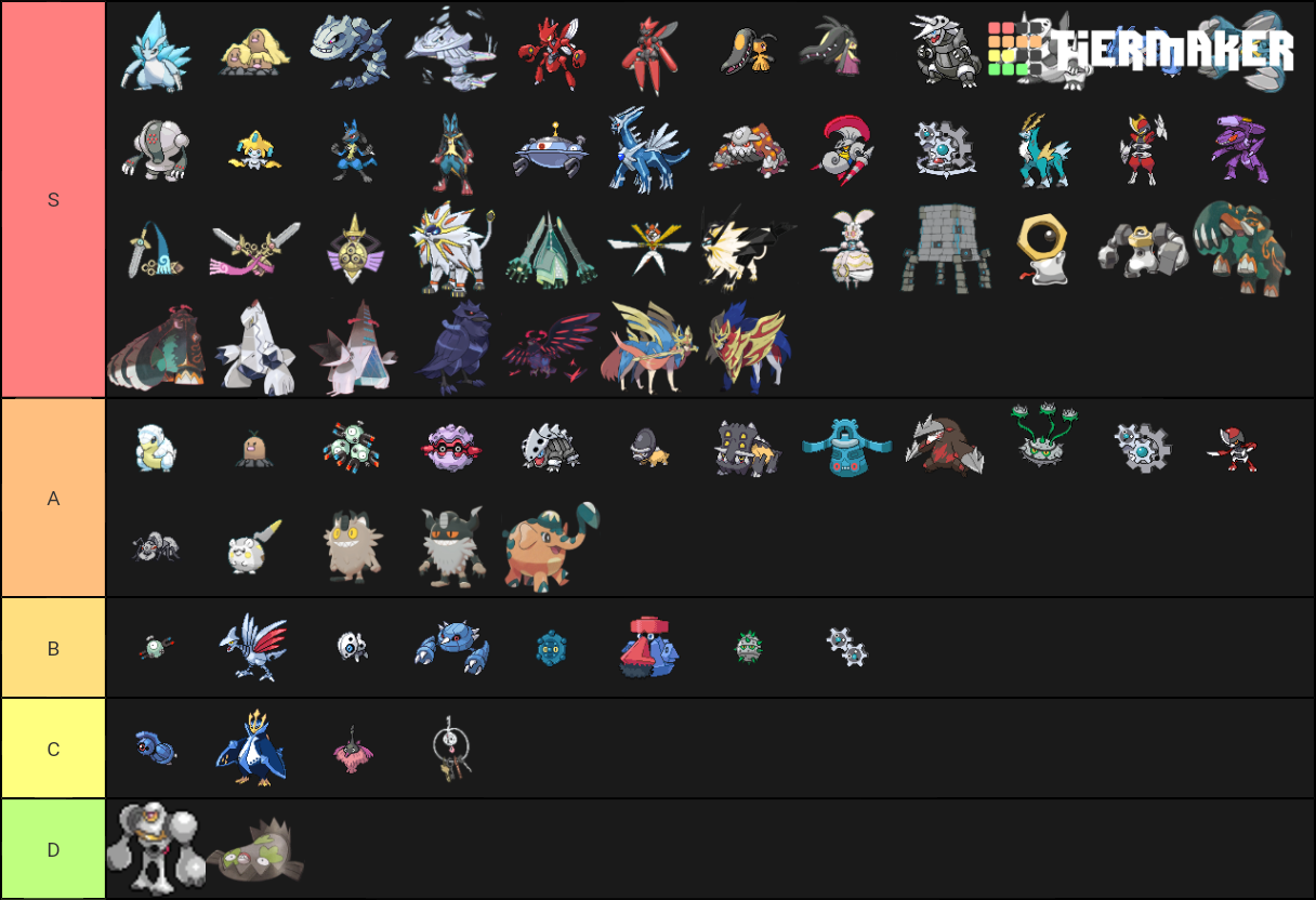 Pokemon Steel Types Tier List (Community Rankings) - TierMaker