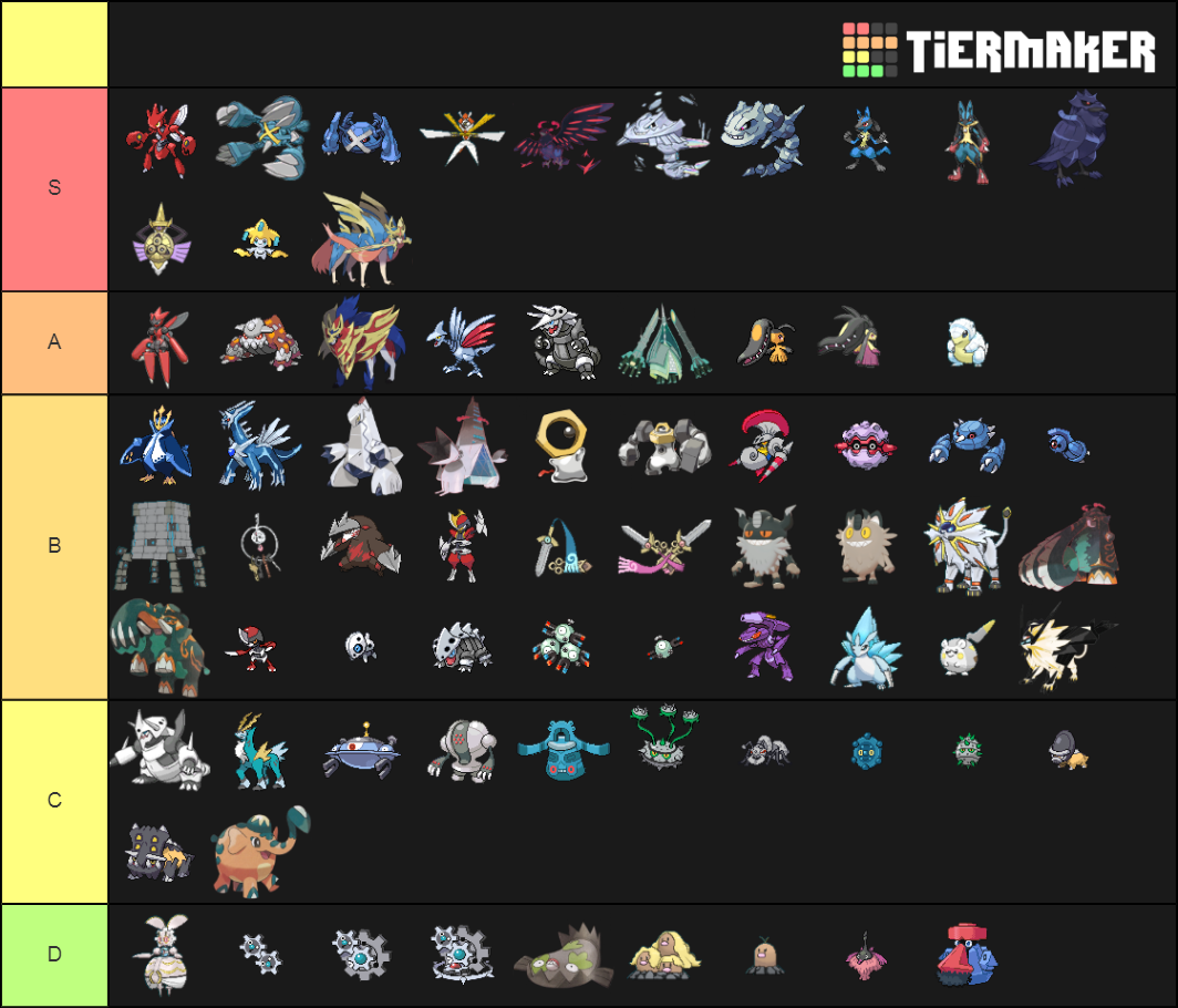 Pokemon Steel Types Tier List (Community Rankings) - TierMaker