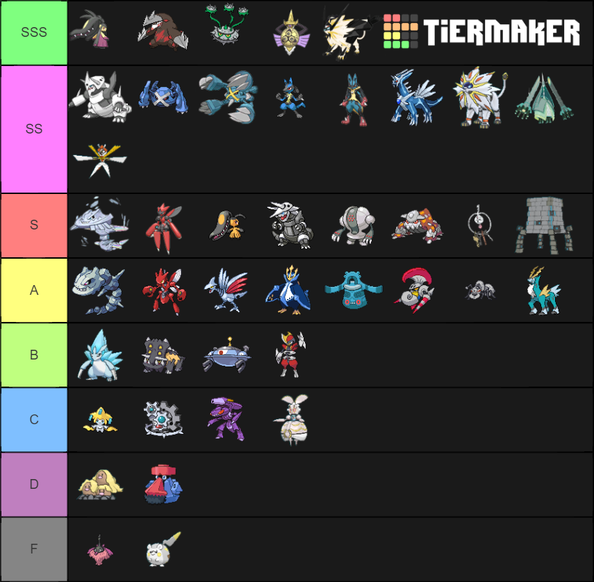 Pokemon Steel Types Tier List (Community Rankings) - TierMaker