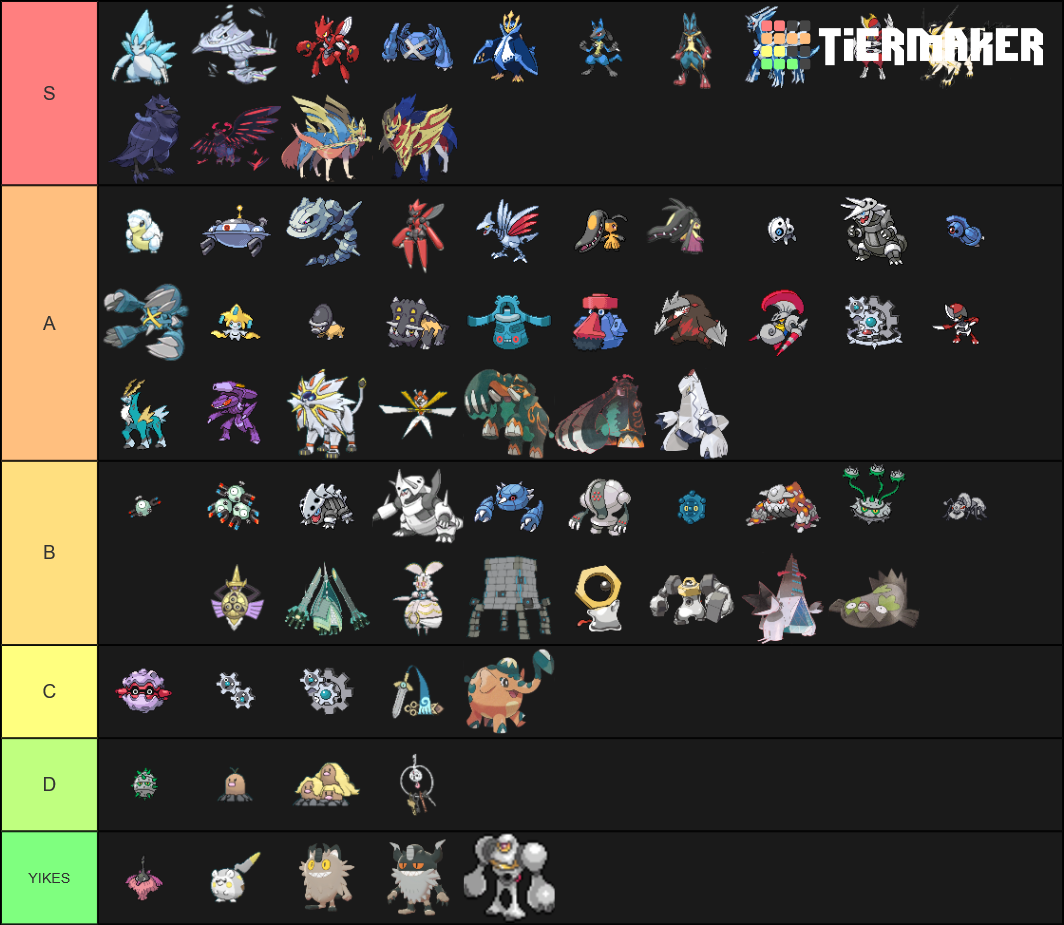 Pokemon Steel Types Tier List (Community Rankings) - TierMaker