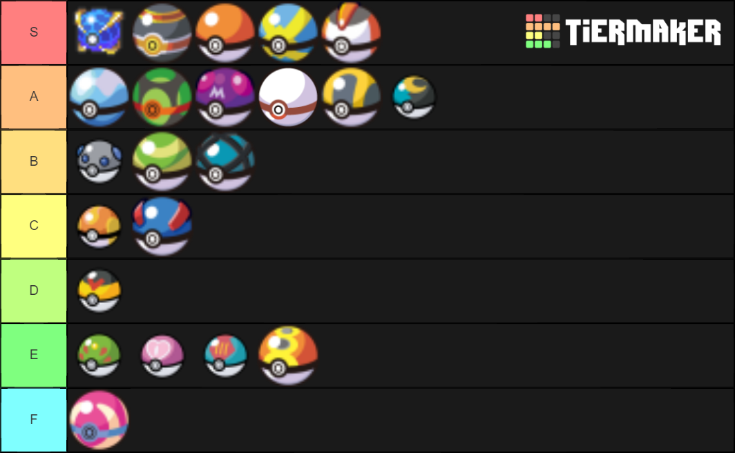 Pokemon Sun and Moon Pokeballs tierlist Tier List (Community Rankings ...