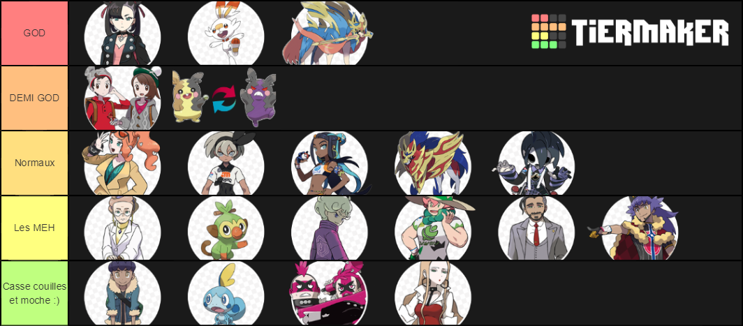 Pokemon Sword and Shield - Characters and Pokemon Tier List (Community Rankings) - TierMaker