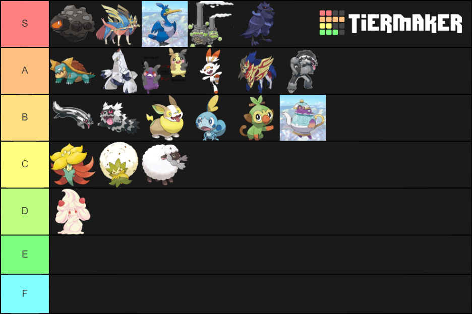 Pokemon Sword & Shield Tier List (Community Rankings) - TierMaker