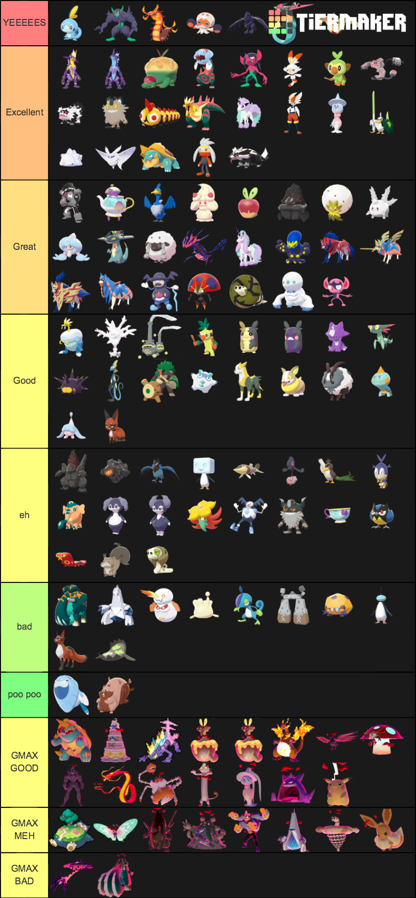 Pokemon Sword And Shield ( All New Pokemon/Forms/Gigantimax Tier List ...