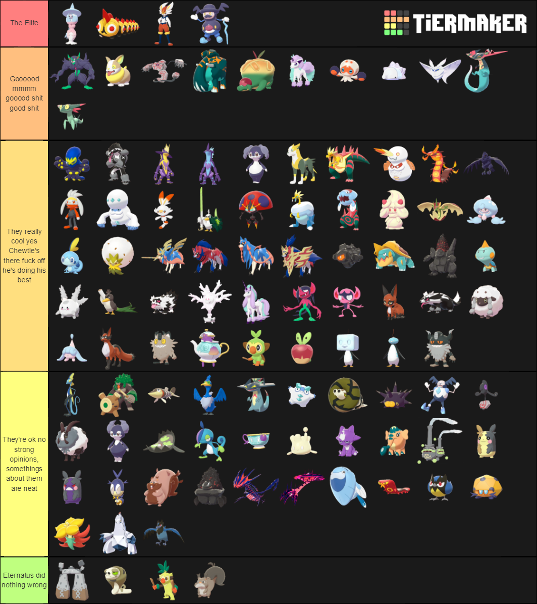 Pokemon Sword And Shield ( All New Pokemon/Forms/Gigantimax Tier List ...