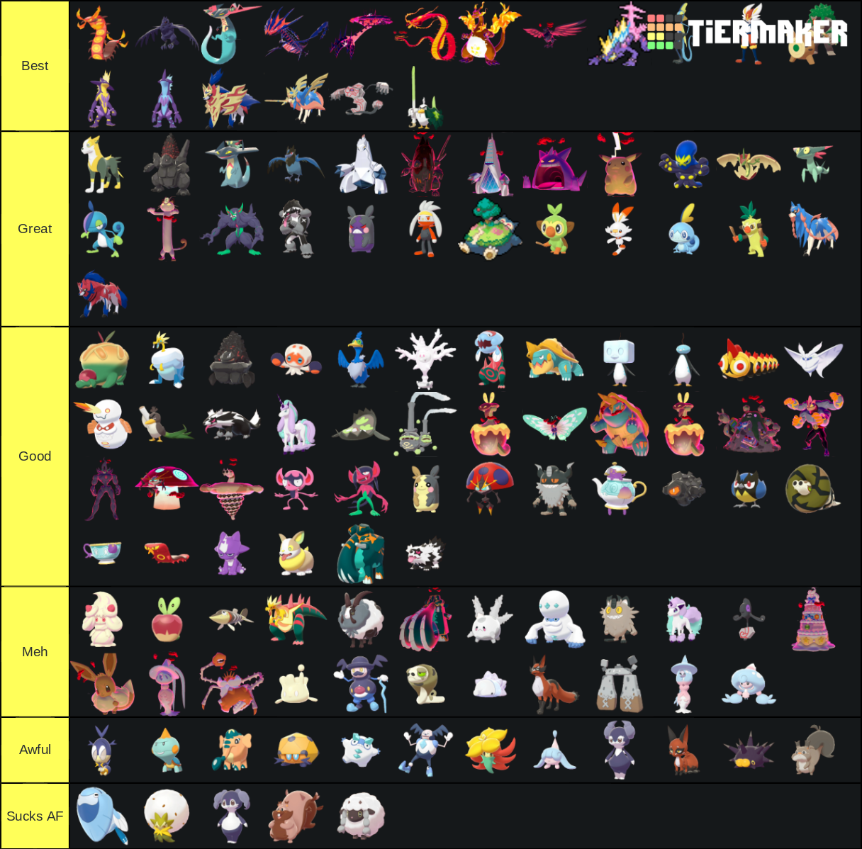 Pokemon Sword And Shield ( All New Pokemon/Forms/Gigantimax Tier List ...