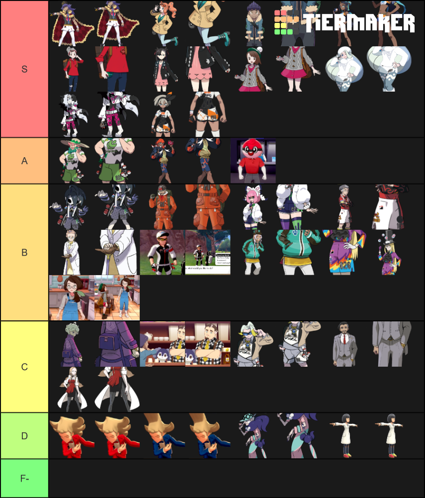 Pokemon Sword and Shield characters Tier List (Community Rankings ...