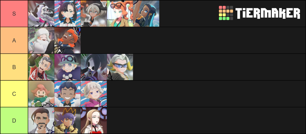 Pokemon Sword and Shield Characters Tier List (Community Rankings) - TierMaker