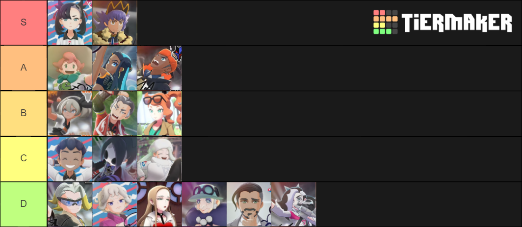 Pokemon Sword and Shield Characters Tier List (Community Rankings) - TierMaker