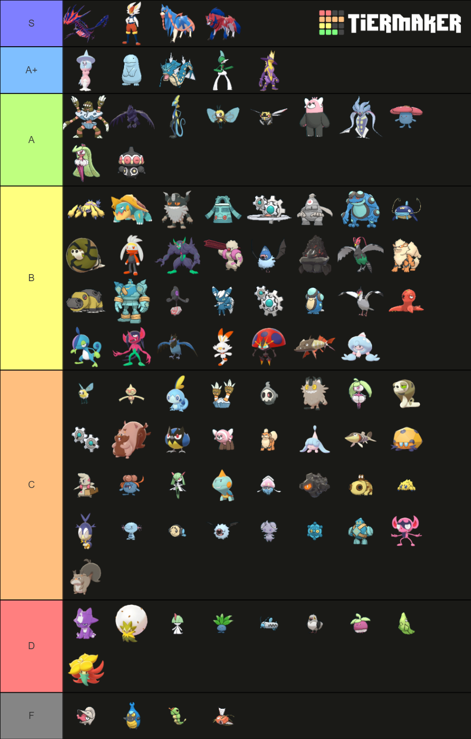 Pokemon Sword and Shield Full Pokedex Tier List (Community Rankings) - TierMaker