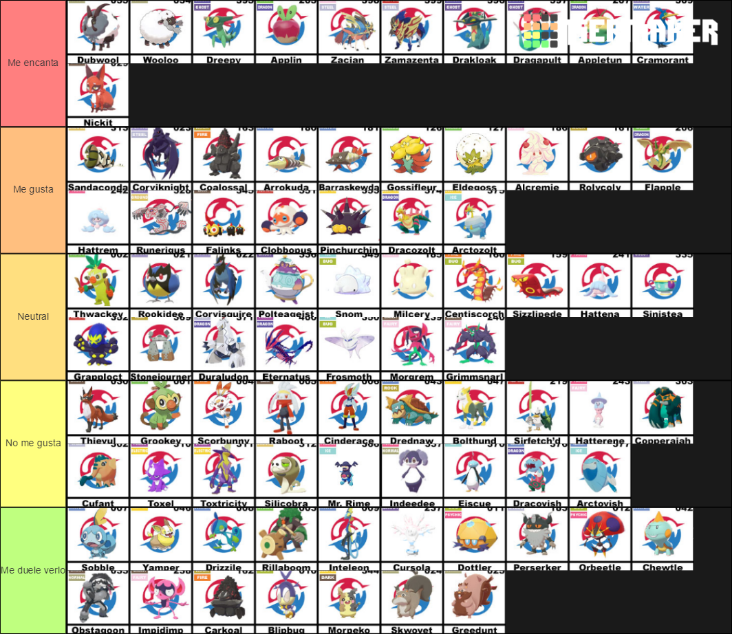 Pokemon Sword and Shield Galar Dex Tier List (Community Rankings ...