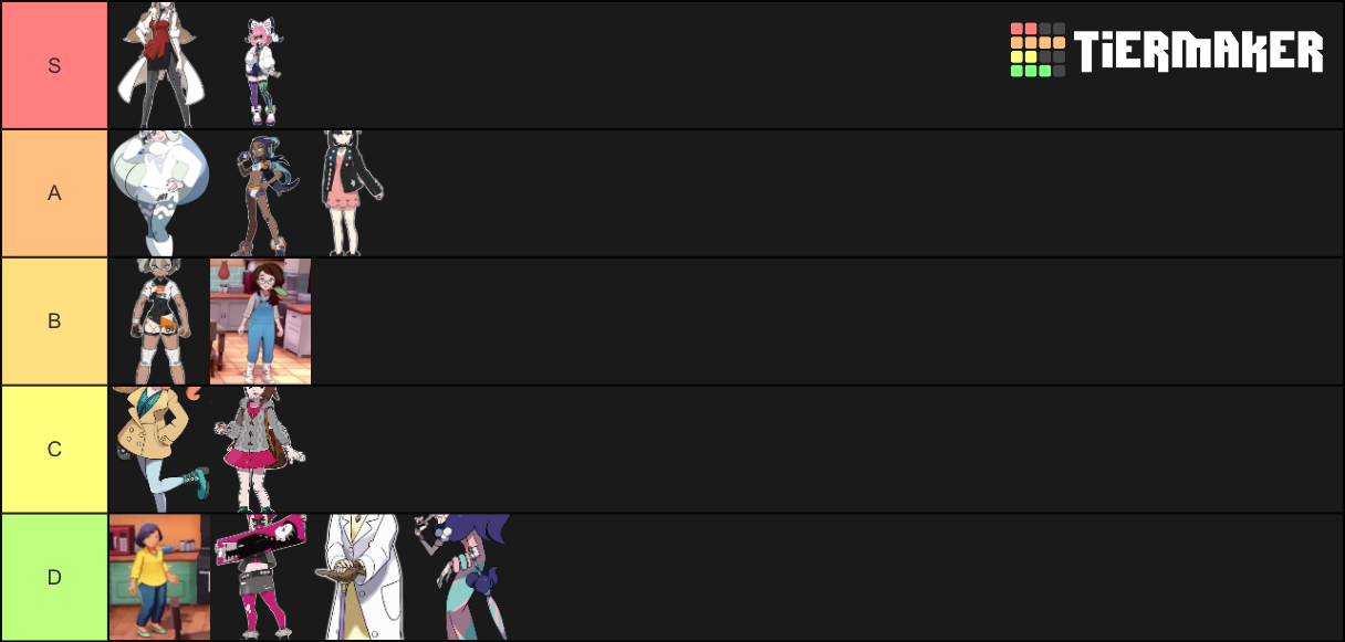 Pokemon Sword and Shield Girls Tier List (Community Rankings) - TierMaker