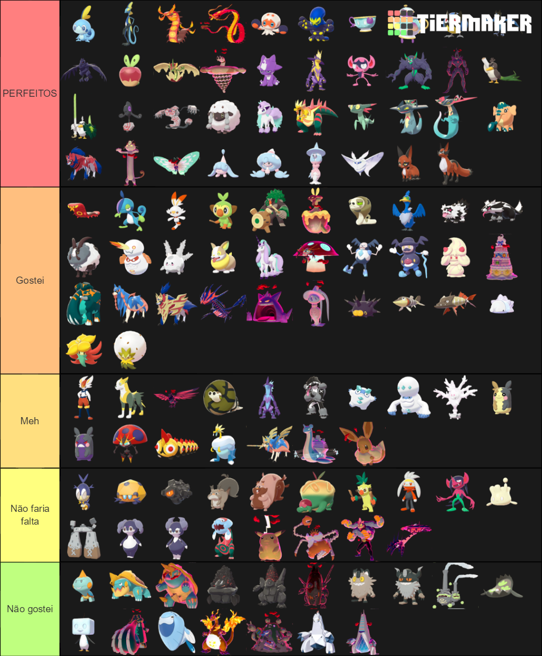 Pokemon Sword and Shield New Pokemon Tier List (Community Rankings ...