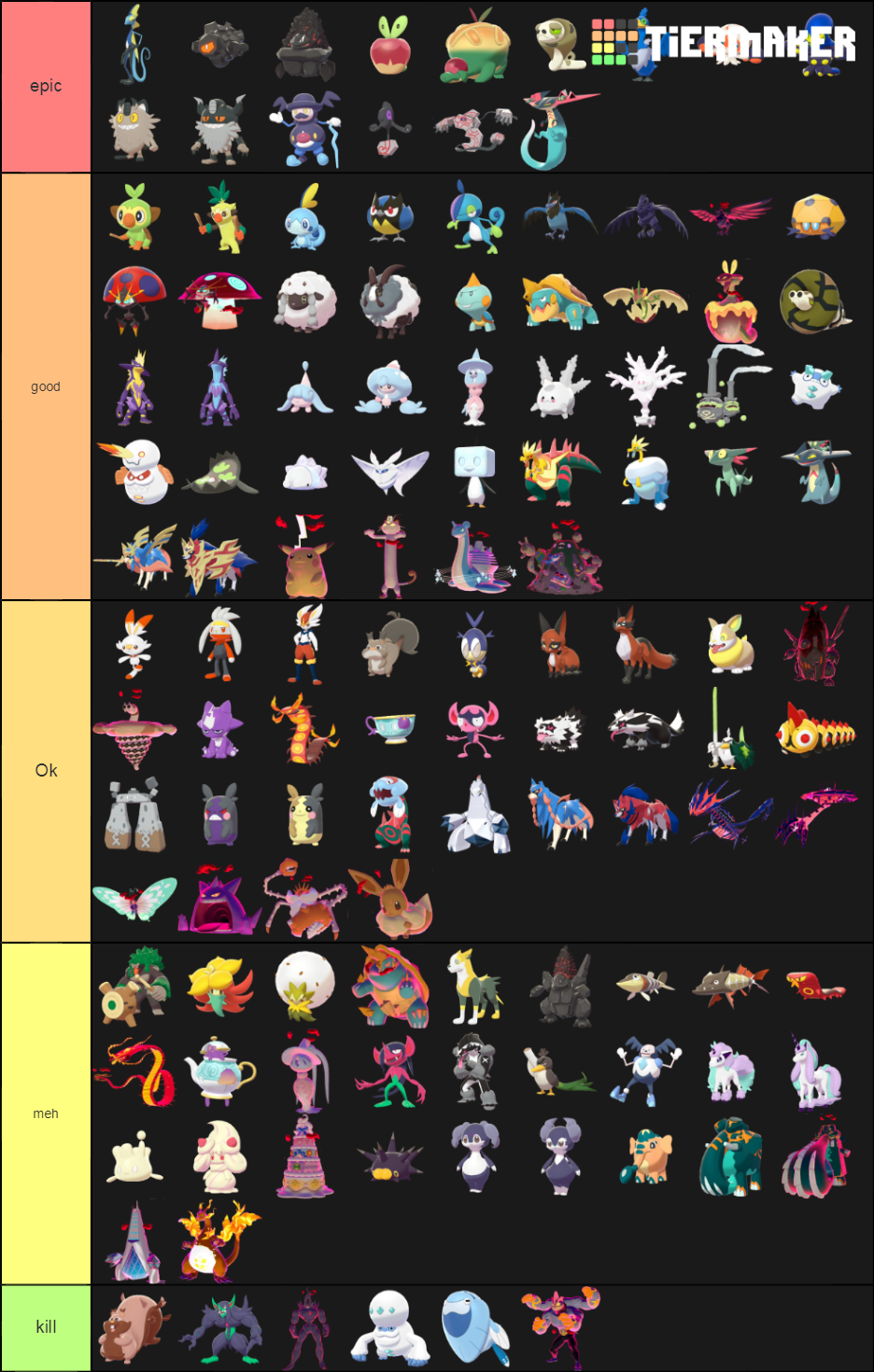Pokemon Sword and Shield New Pokemon Tier List (Community Rankings ...