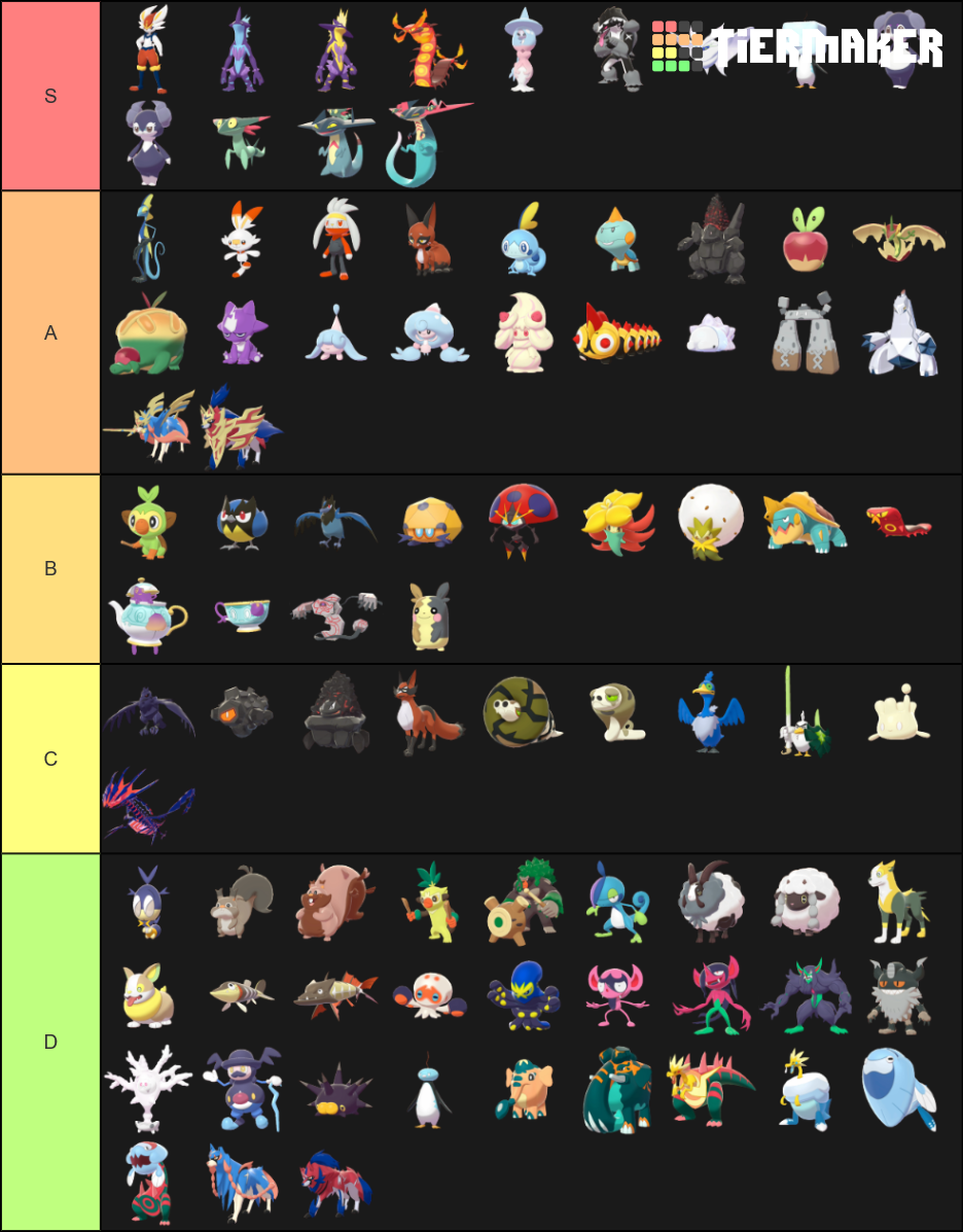 Pokemon Sword and Shield Tier List (Community Rankings) - TierMaker