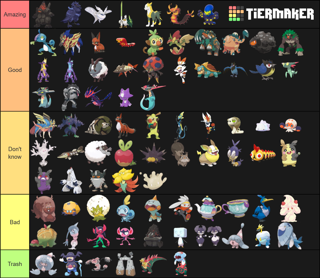 Pokemon Sword and Shield Tierlist Tier List (Community Rankings ...