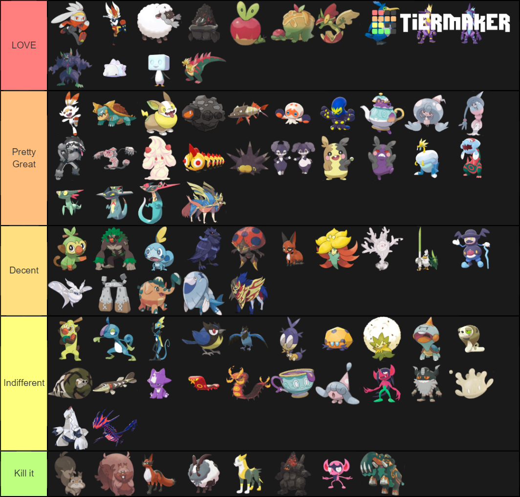 Pokemon Sword and Shield Tierlist Tier List (Community Rankings ...
