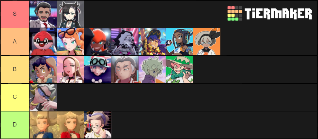 Pokemon SwSh: Characters Tier List (Community Rankings) - TierMaker