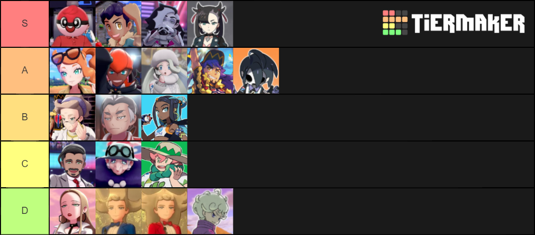 Pokemon SwSh: Characters Tier List (Community Rankings) - TierMaker