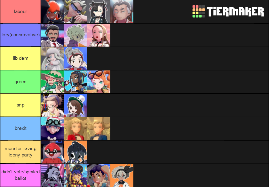 Pokemon SwSh: Characters Tier List (Community Rankings) - TierMaker
