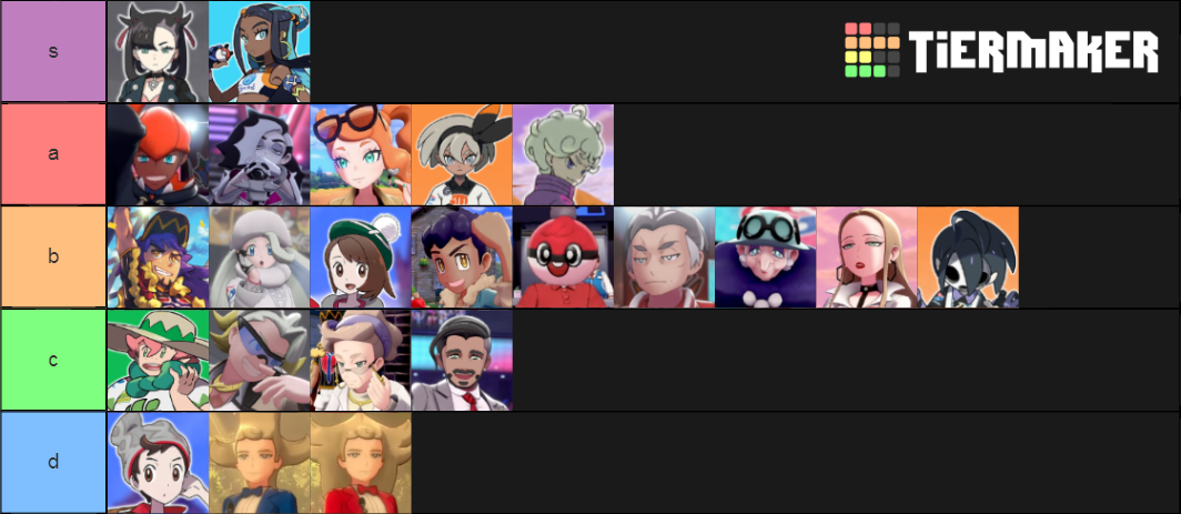 Pokemon SwSh: Characters Tier List (Community Rankings) - TierMaker