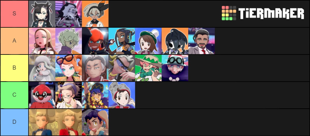 Pokemon SwSh: Characters Tier List (Community Rankings) - TierMaker