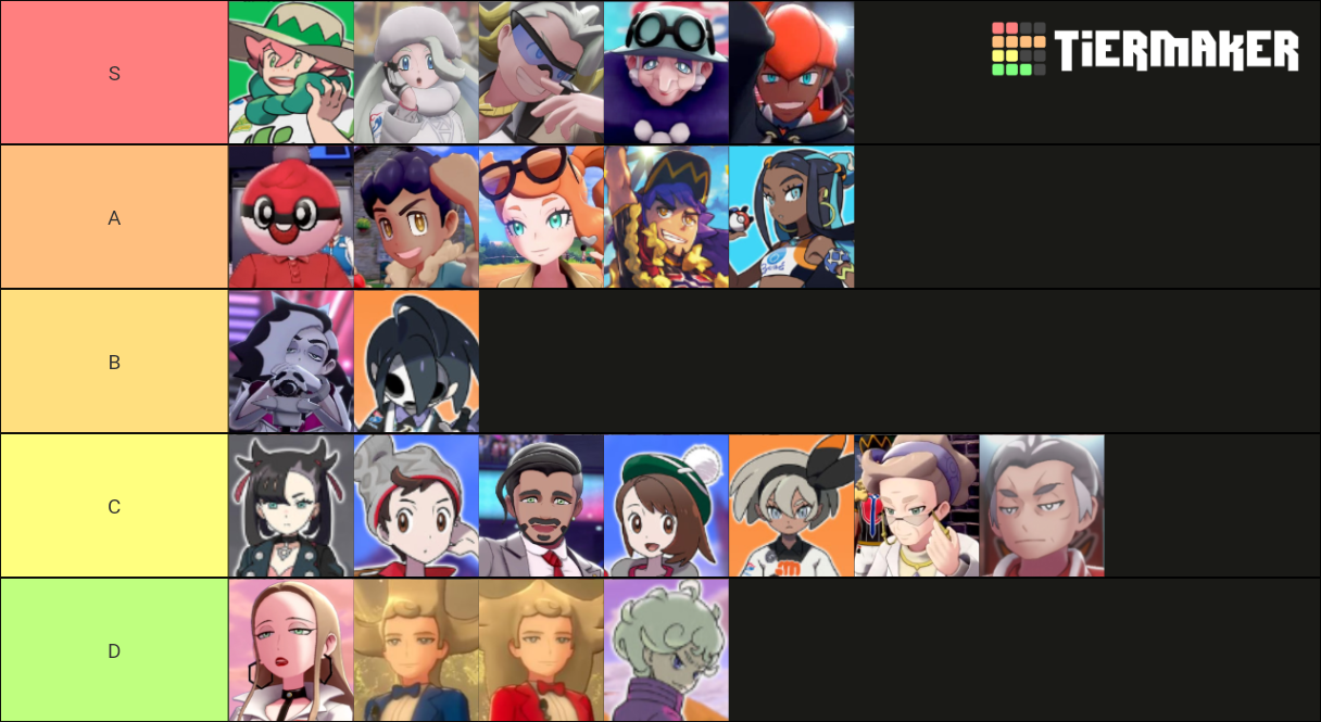 Pokemon SwSh: Characters Tier List (Community Rankings) - TierMaker