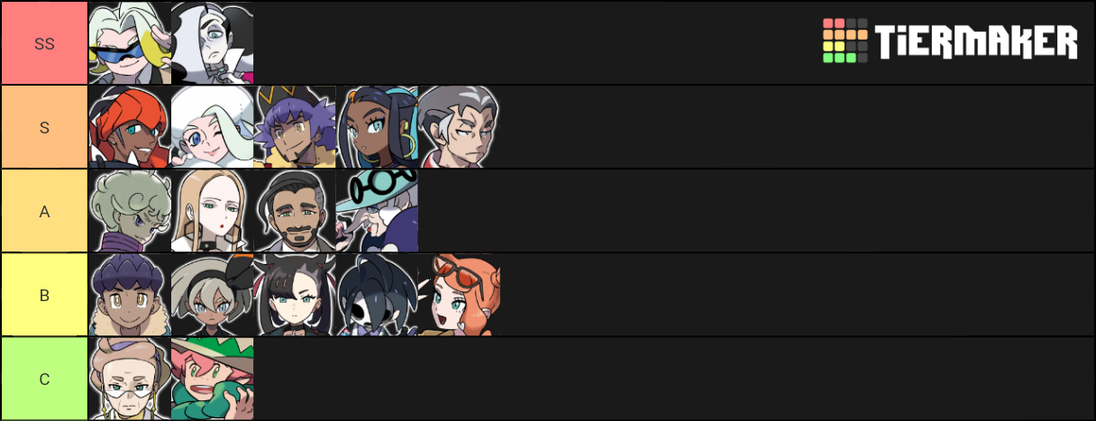 POKEMON SWSH CHARACTERS Tier List (Community Rankings) - TierMaker